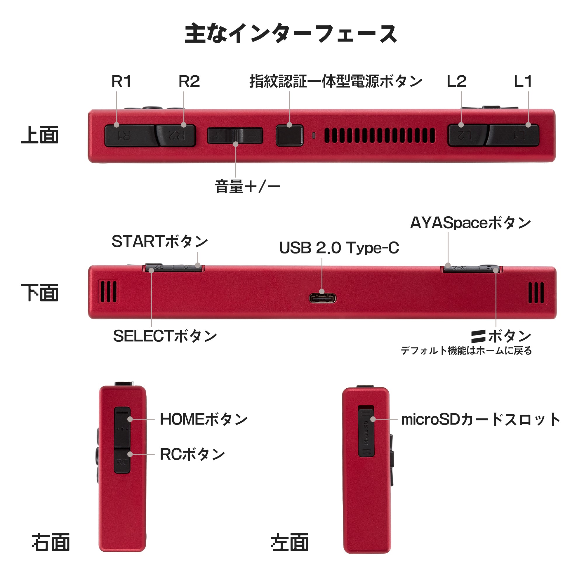 AYANEO POCKET MICRO Classic Android機 – ハイビーム 公式オンラインストア