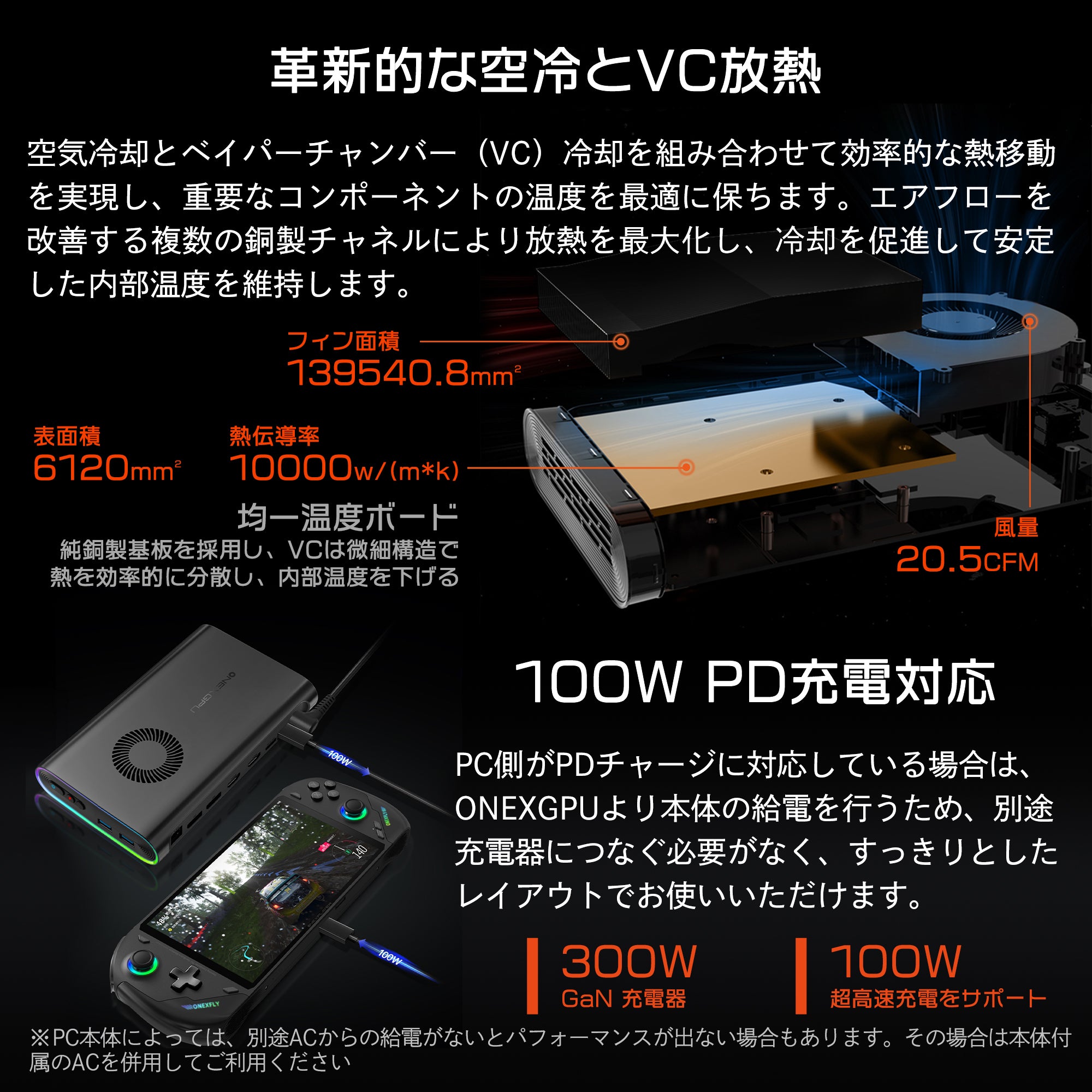 ONEXGPU eGPUボックス Radeon RX7600 – UMPC専門店 ハイビーム AKIBA オンラインストア-Androidゲーム機｜ポータブルゲーミングPC｜GPD ...