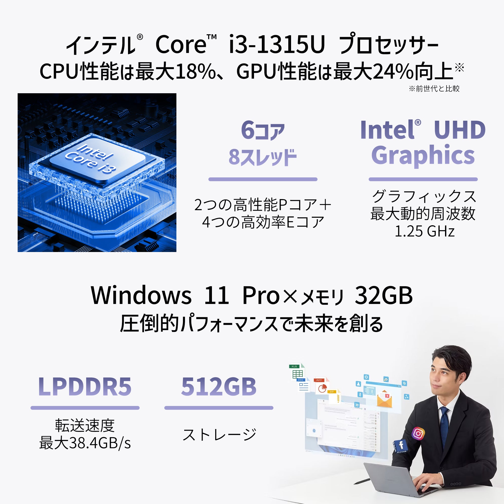 【1月中旬頃発送予定】TENKU Note Pro 2 in 1 モバイルPC インテル Core i3-1315U 32GB/512GB – UMPC専門店 ハイビーム AKIBA ...
